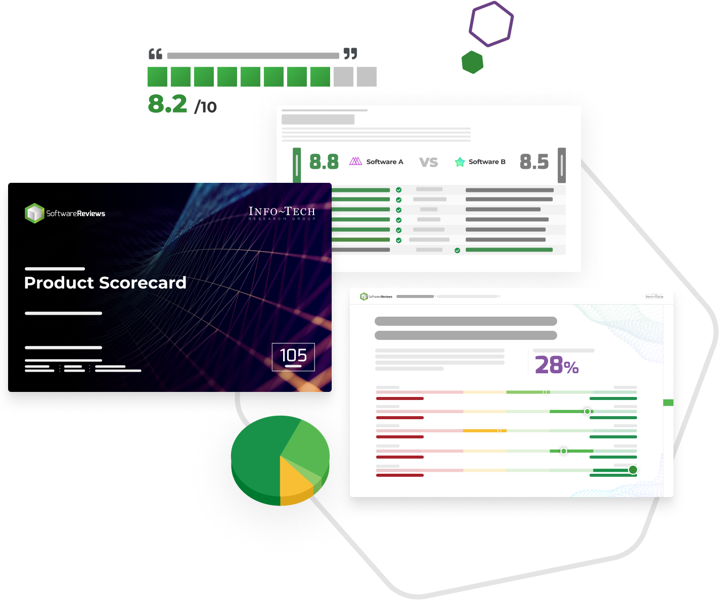 About Us | SoftwareReviews