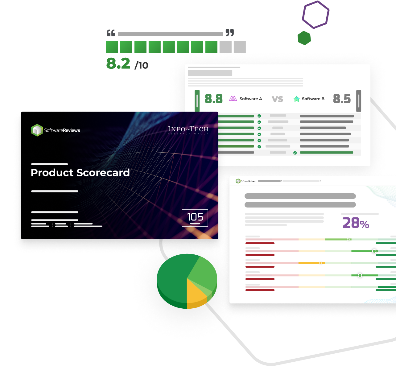 About Us | SoftwareReviews